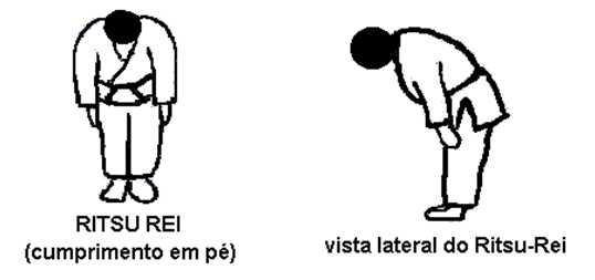 Rei ho – Akady Judô